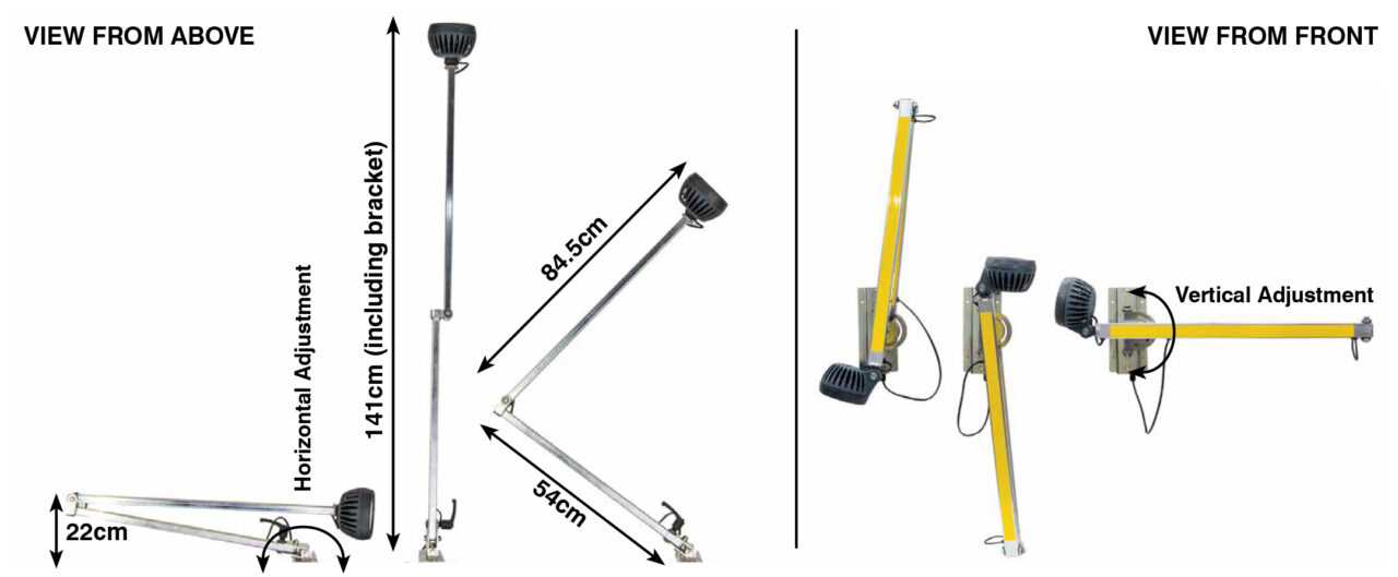 LB8 LED Loading Bay Dock Light - Prolite Lamps